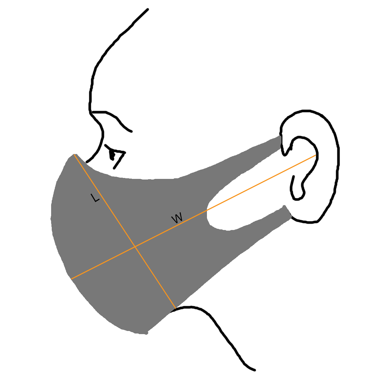 Keep your Distance Mask – ramrocollection.com